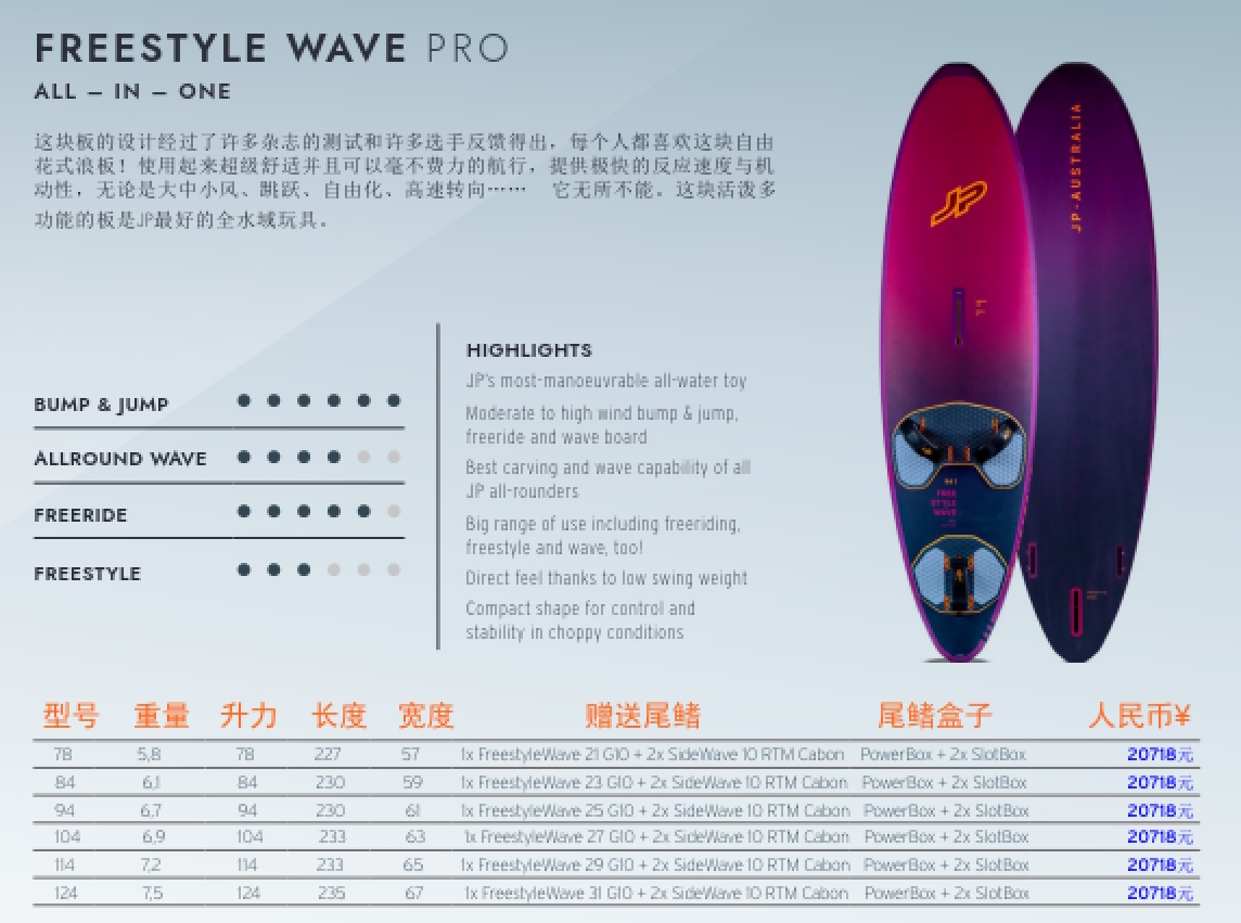 2024 JP FREESTYLE WAVE PRO 全海域版型